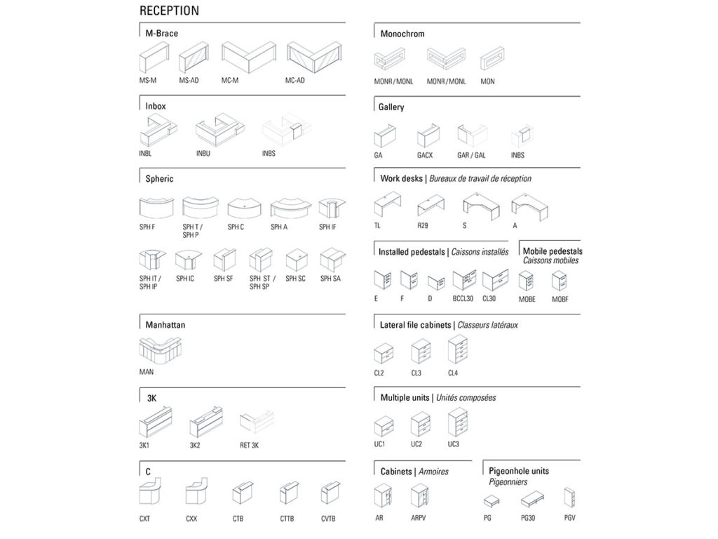 Inbox Collection - Office Furniture Direct