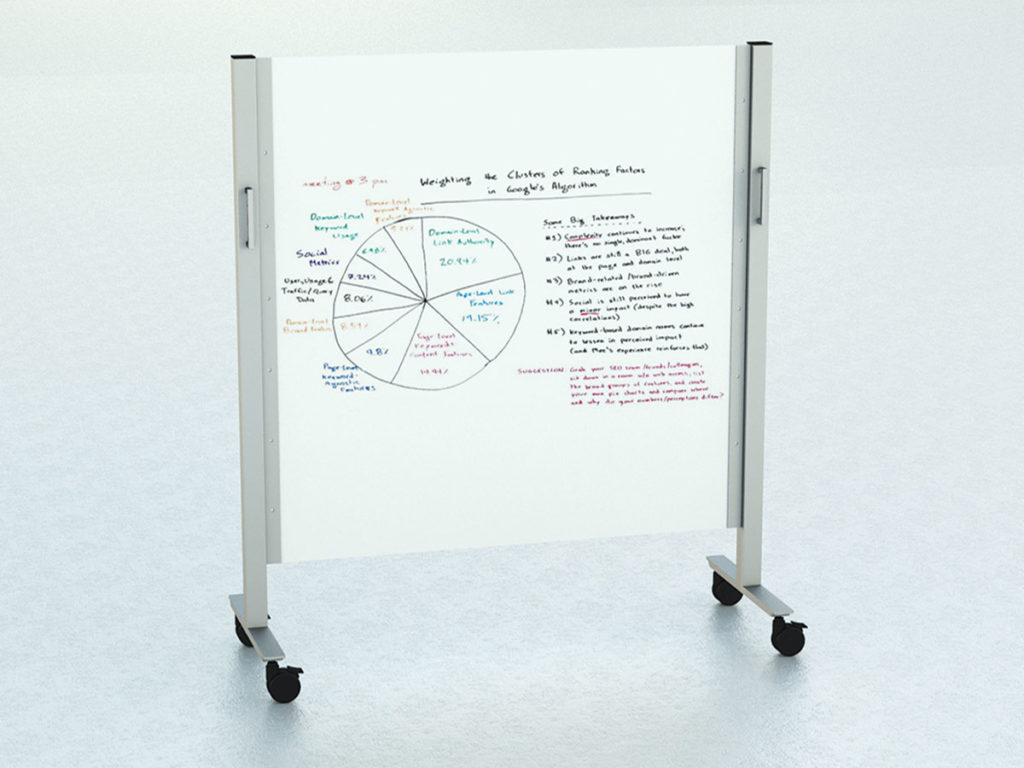 Mobile Divider Collection - Office Furniture Direct